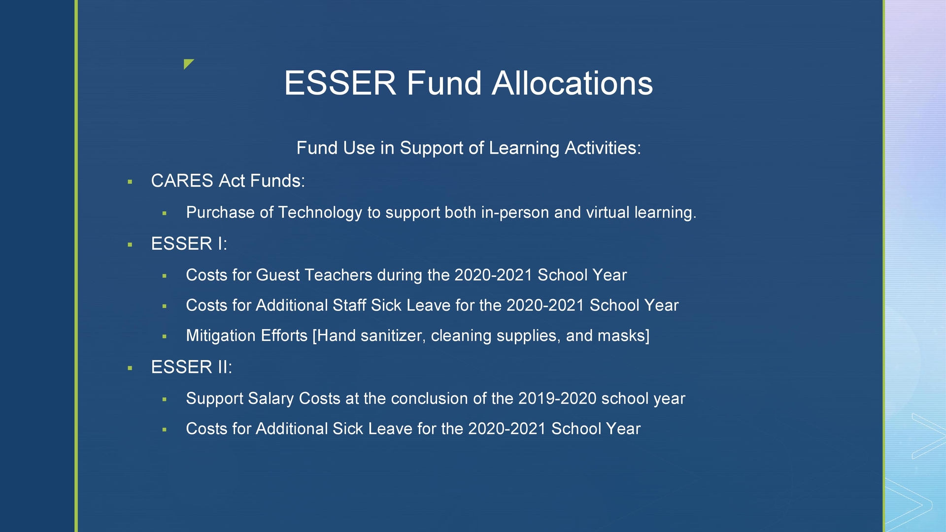 AHSTW Community School District